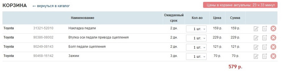 Люфт педаль! — Toyota Corolla (120), 1,4 л, 2003 года | своими руками ...