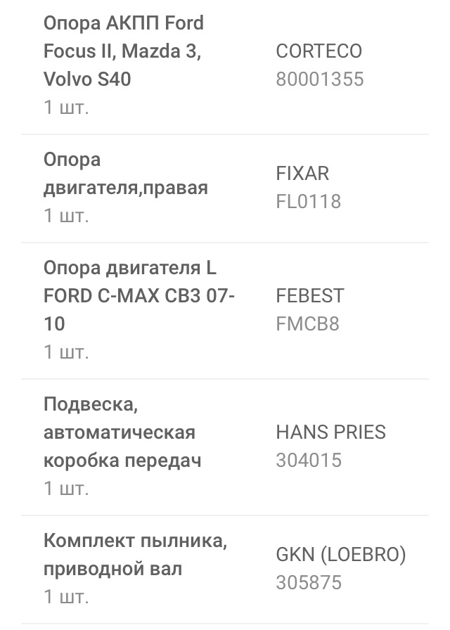 200000 полет нормальный) — Ford Focus Sedan II, 1,6 л, 2006 года ...