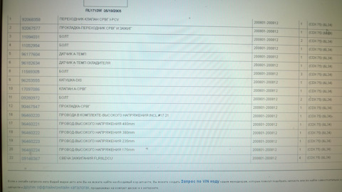 09146367 Свеча зажигания GM | Запчасти на DRIVE2