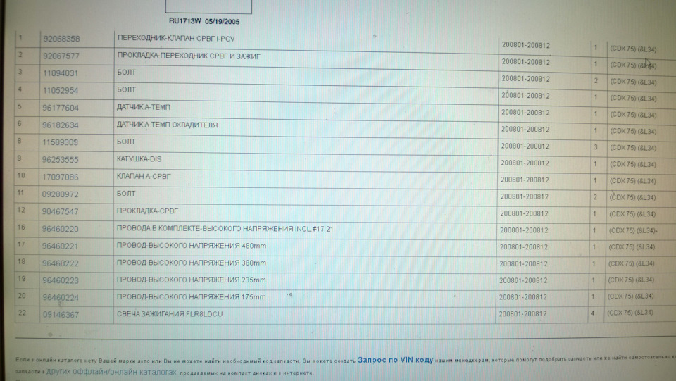 92067577 Прокладка клапана GM | Запчасти на DRIVE2