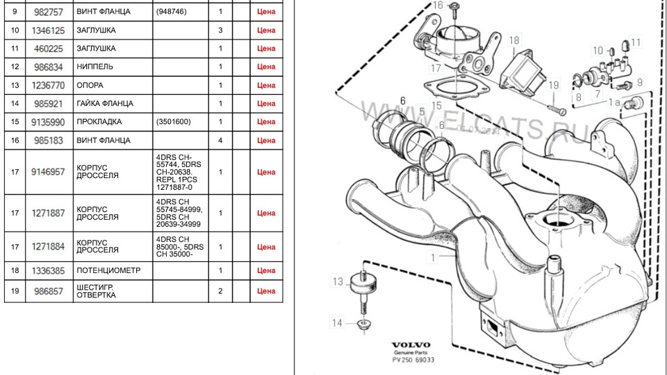 Что это за датчик ? — Volvo 960, 2,5 л, 1995 года | своими руками | DRIVE2