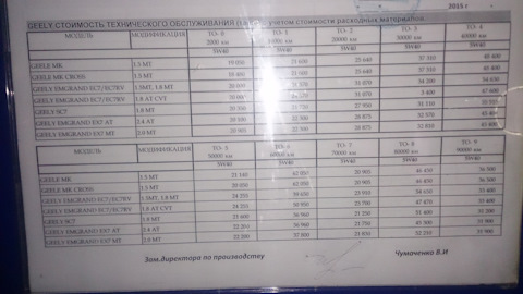 3340033 Амортизатор передний правый. Серия Excel-G KYB | Запчасти на DRIVE2