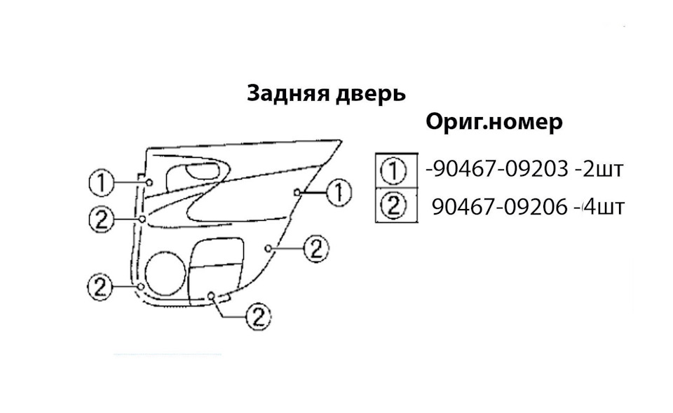 9046709206 КЛИПСА КРЕПЕЖНАЯ 106 TOYOTA LEXUS | Запчасти на DRIVE2