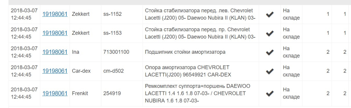 ТО для БЖ — Chevrolet Lacetti Sedan, 1,4 л, 2008 года | расходники | DRIVE2