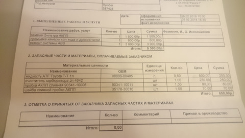 3517830010 ПРОКЛАДКА ПРОБКИ СЛИВНОЙ, МАСЛЯНОГО ПОДДОНА АКПП TOYOTA ...