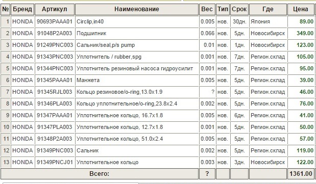 Планируется ревизия насоса ГУР… — Honda Accord (7G), 2,4 л, 2006 года ...