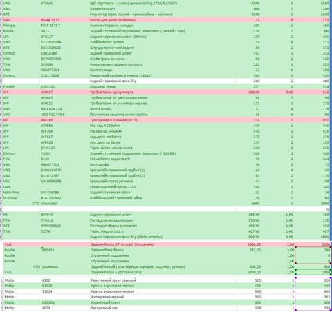 N01024124 Болт 6-гранный VAG | Запчасти на DRIVE2