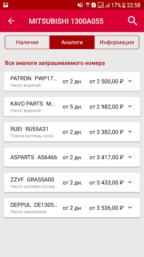 1300A055 НАСОС СИСТЕМЫ ОХЛАЖДЕНИЯ OUTLANDER (06-12), PAJERO/MONTERO ...