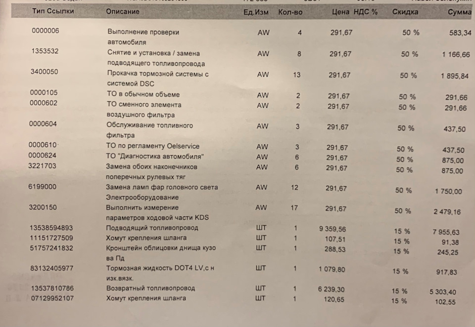13538594893 Подводящий топливопровод BMW | Запчасти на DRIVE2