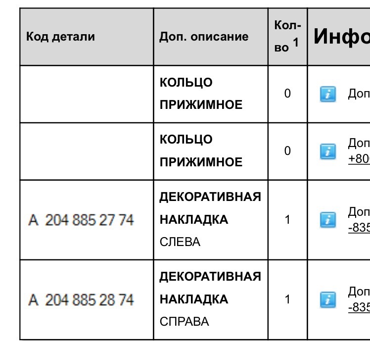 ДХО на до рестайлинг! — Mercedes-Benz C-Class (W204), 3 л, 2008 года ...