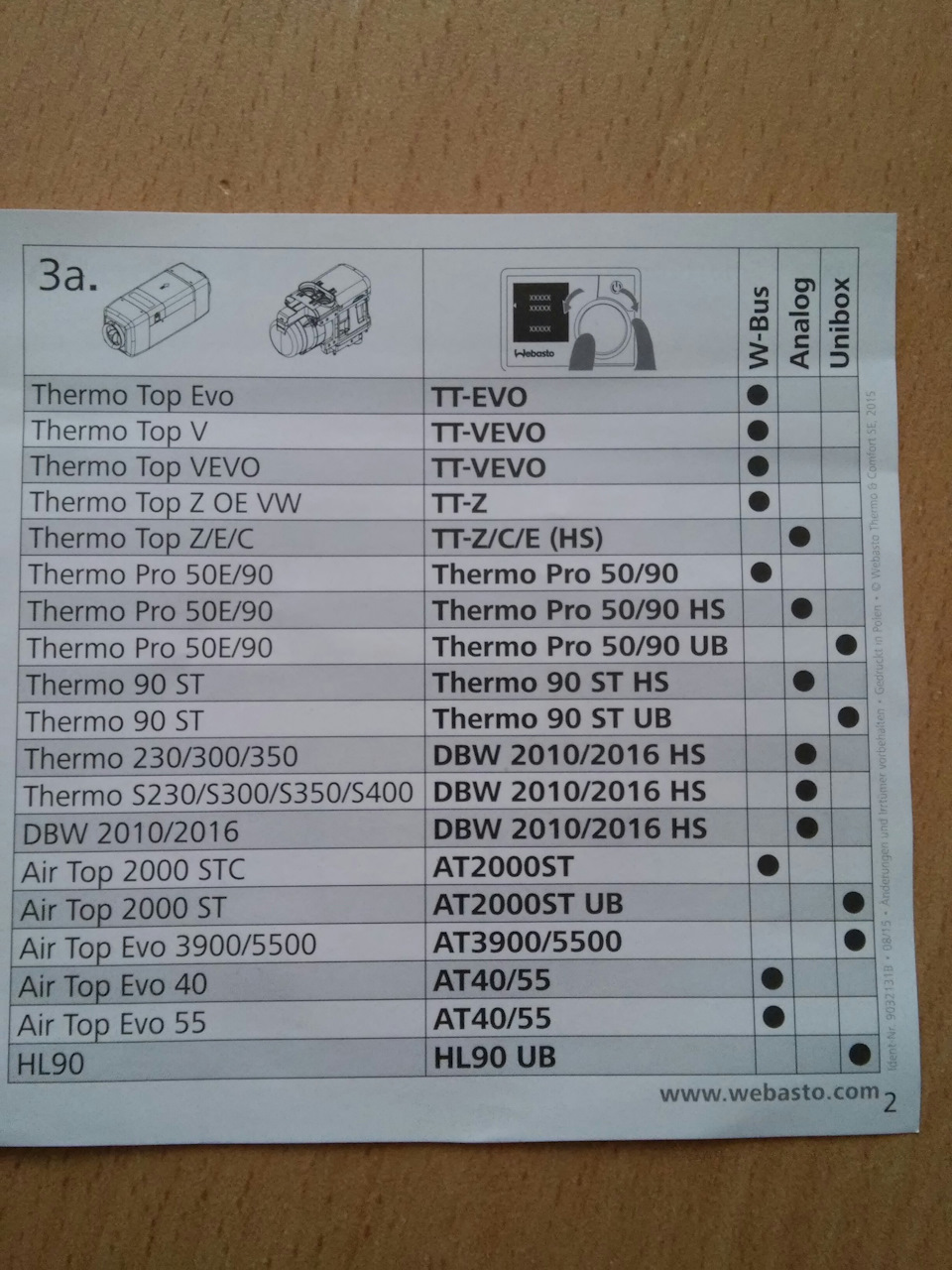 THERMO90 Сетка горелки WEBASTO DW80/TH90 WEBASTO | Запчасти на DRIVE2