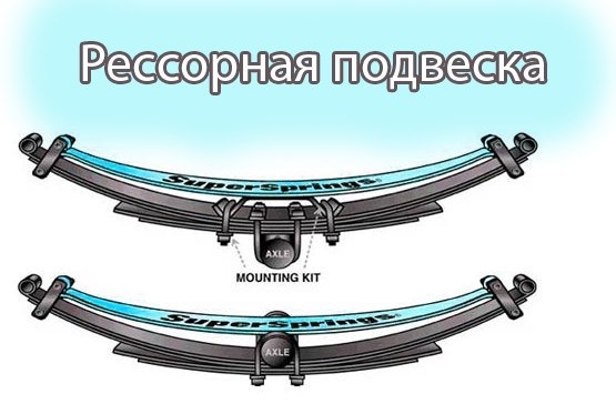 Рессорная подвеска — DRIVE2