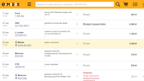 CBVW1R Шаровая опора CTR | Запчасти на DRIVE2