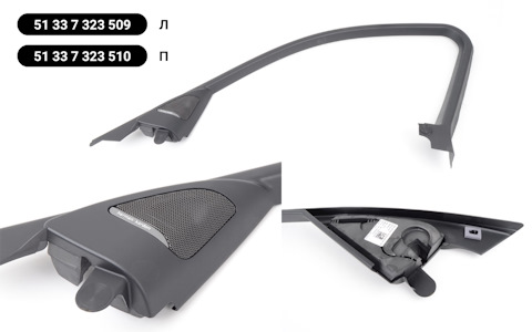 51337323510 Уплотнитель рамы окна П Пд Внутр BMW | Запчасти на DRIVE2