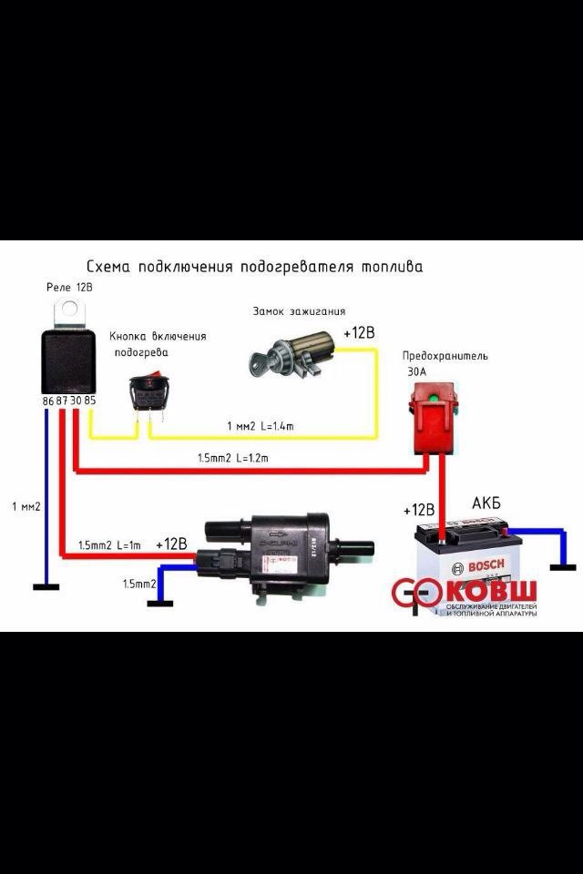 Дополнительный фильтр от корейца — Mitsubishi Pajero Sport (2G), 3,2 л ...
