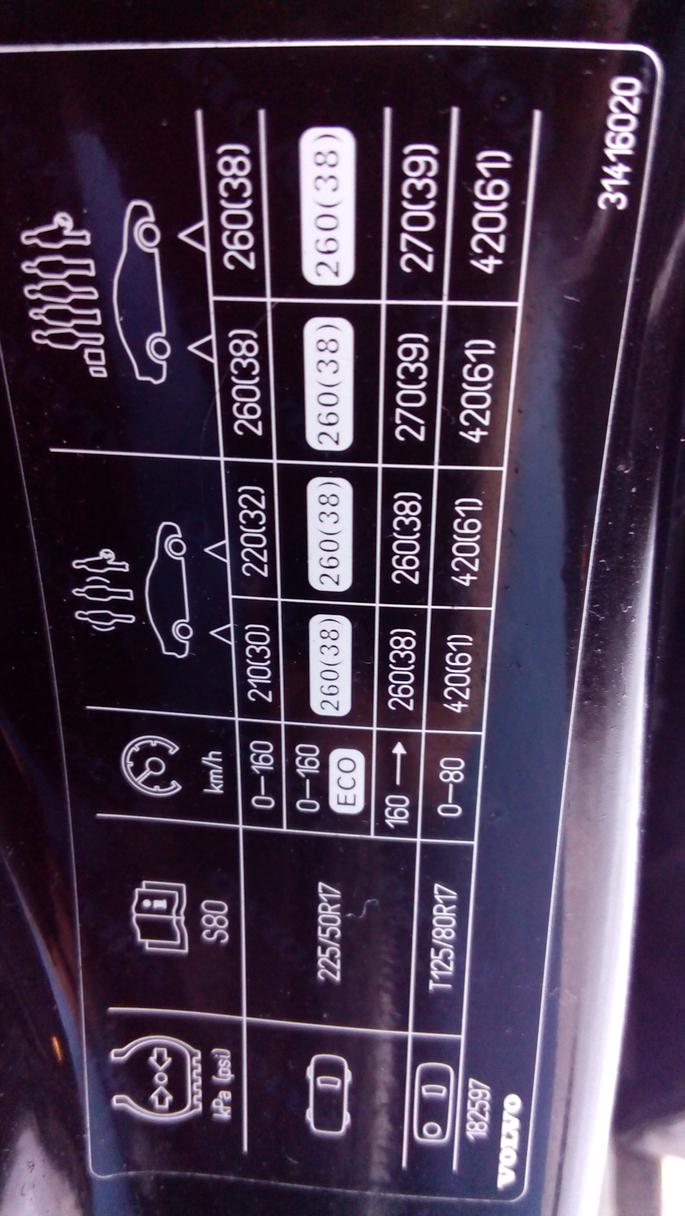 Вопрос по резине… — Volvo S80 (2G), 2,5 л, 2014 года | шины | DRIVE2