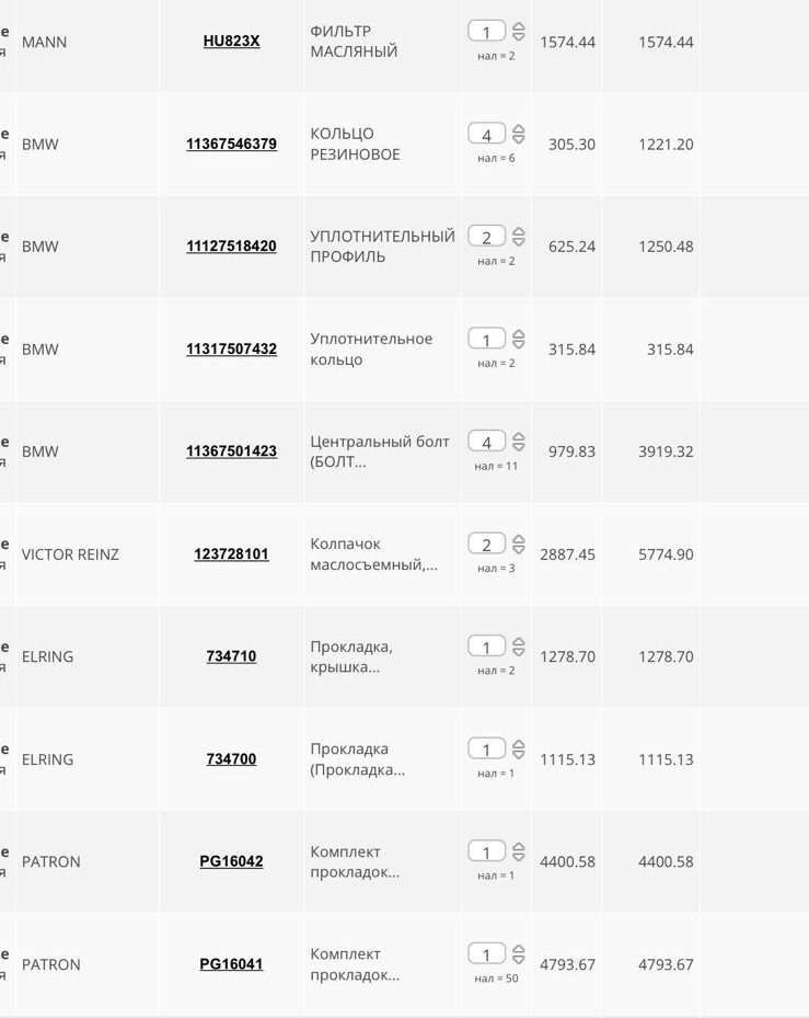 11367501423 Центральный болт BMW | Запчасти на DRIVE2