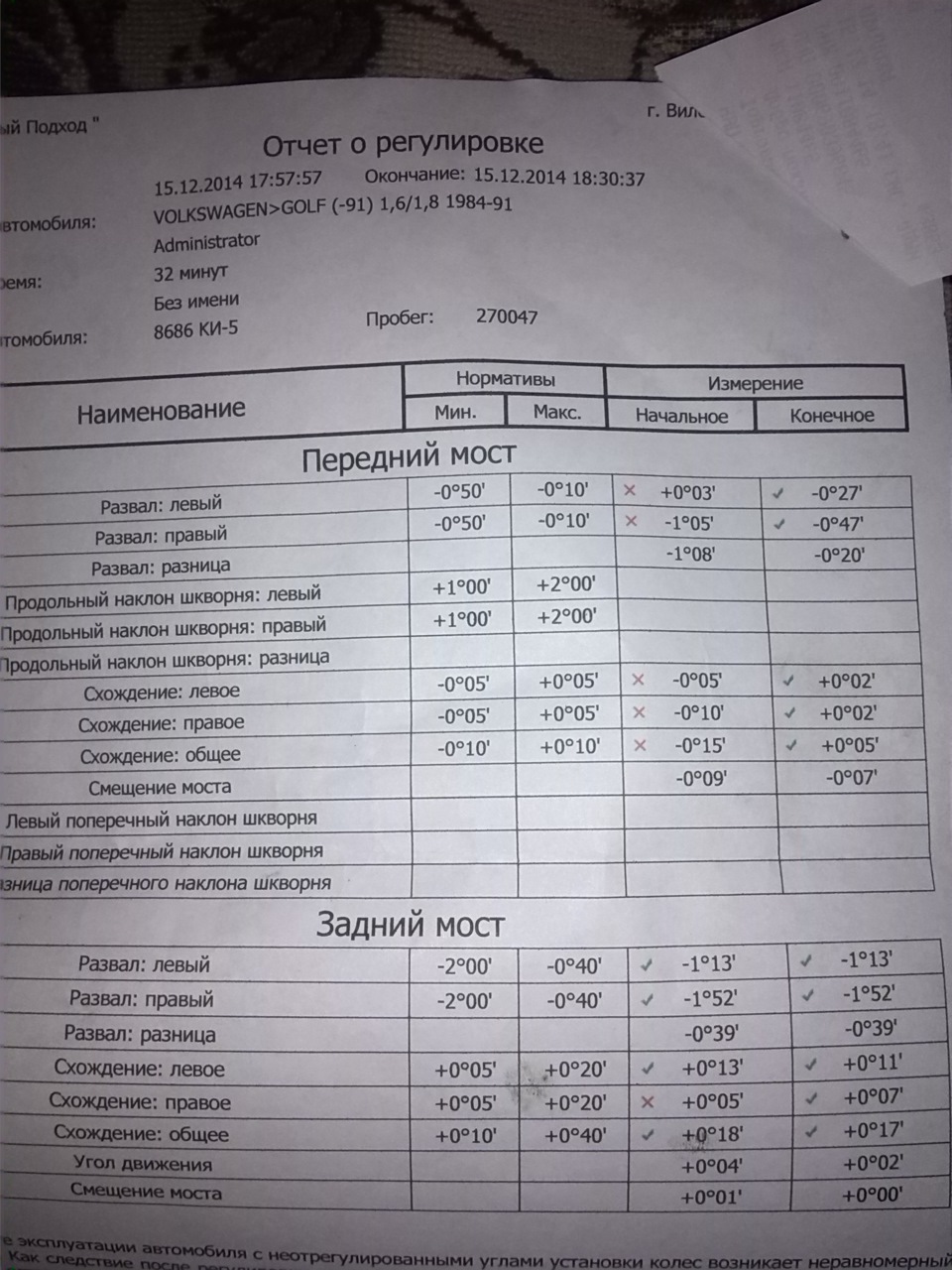 Едим прямо … — Volkswagen Golf Mk2, 1,6 л, 1989 года | визит на сервис ...