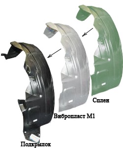 Передние подкрылки и оставшаяся шумка — Hyundai Getz, 1,4 л, 2006 года ...
