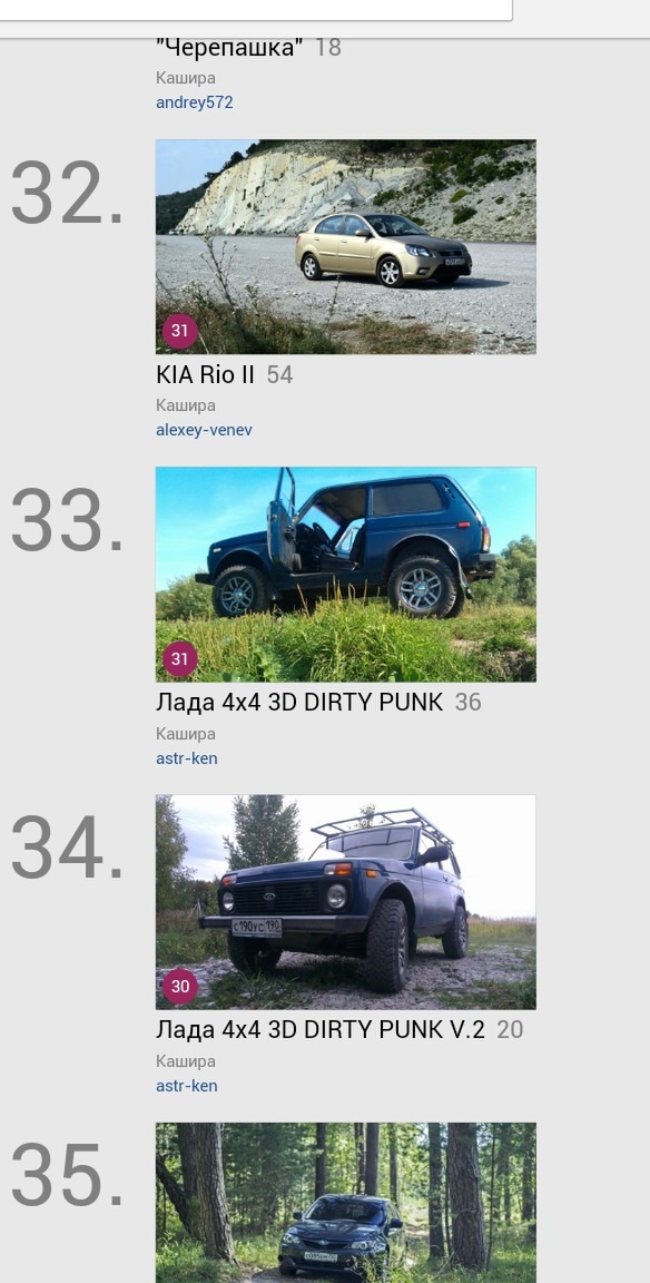 Мои нивы захватывают местный топ =))) — Lada 4x4 3D, 1,7 л, 2011 года | просто так | DRIVE2