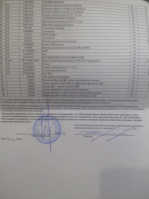 LR018829 Прокладка Jaguar Land Rover | Запчасти на DRIVE2