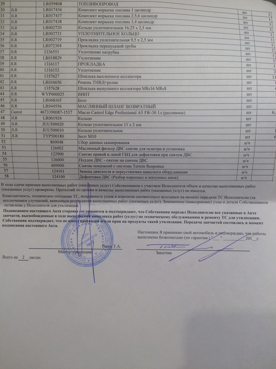 LR002719 Уплотнительное кольцо Jaguar Land Rover | Запчасти на DRIVE2