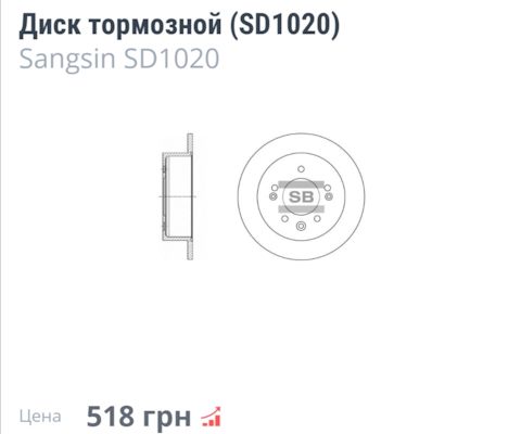 SD1020 Диск тормозной задний Hyundai Elantra SANGSIN | Запчасти на DRIVE2