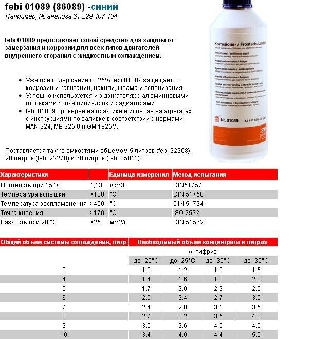 Вопросов больше чем ответов — Mercedes-Benz E-Class (W210), 2,2 л, 2001 ...