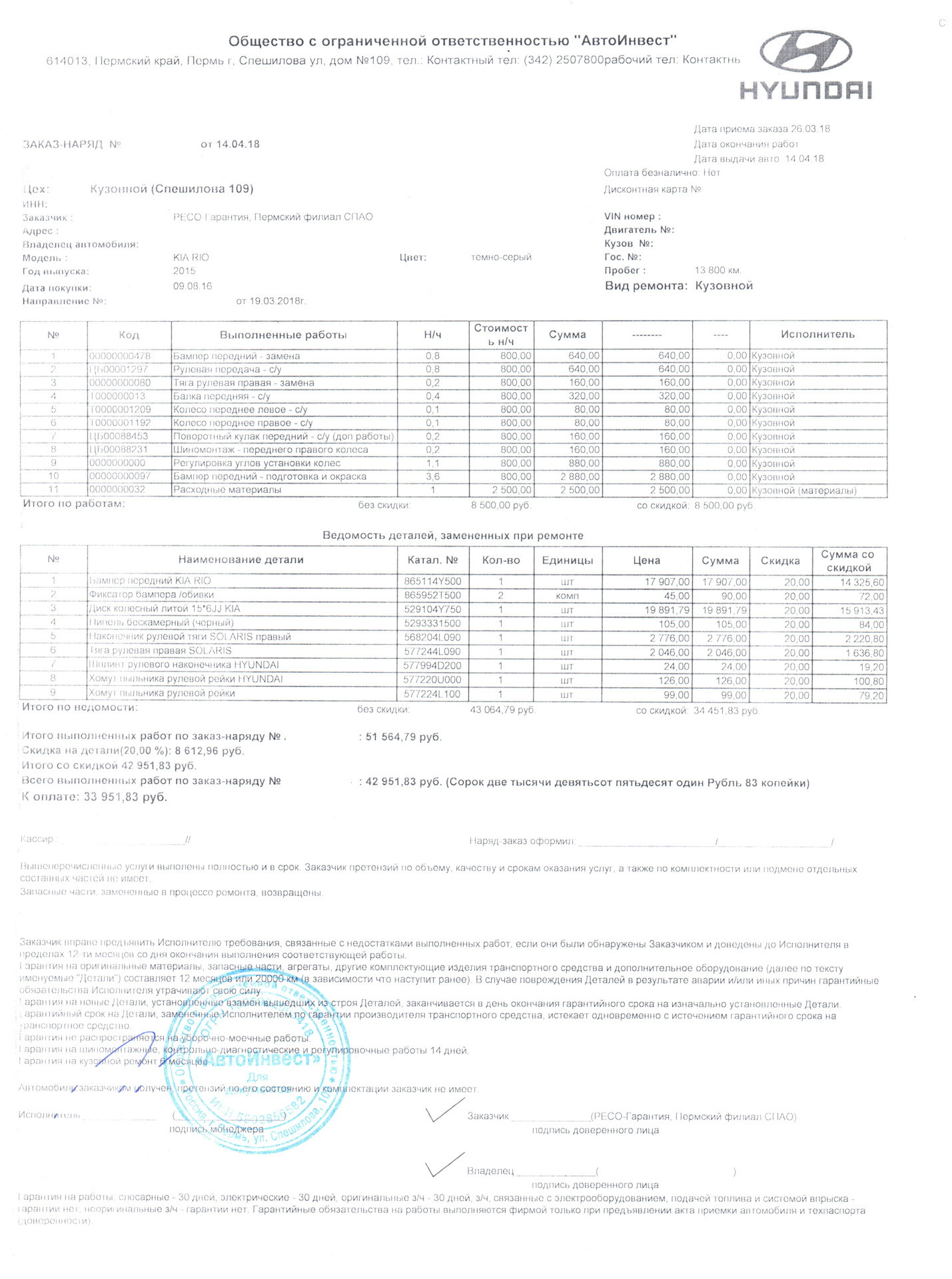 №67. Починено — KIA Rio (3G), 1,6 л, 2015 года | кузовной ремонт | DRIVE2