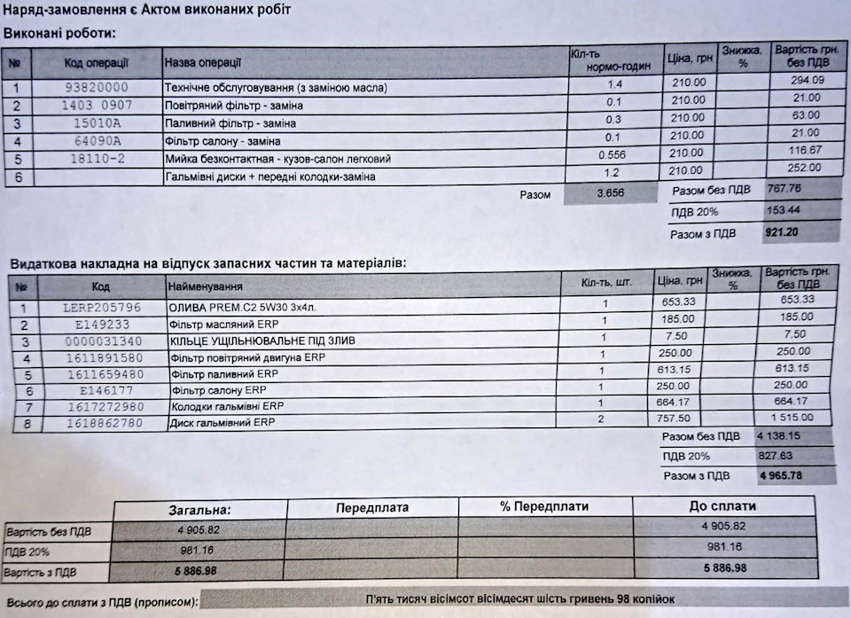 1611659480 Фильтр топливный дизель Peugeot Citroen | Запчасти на DRIVE2