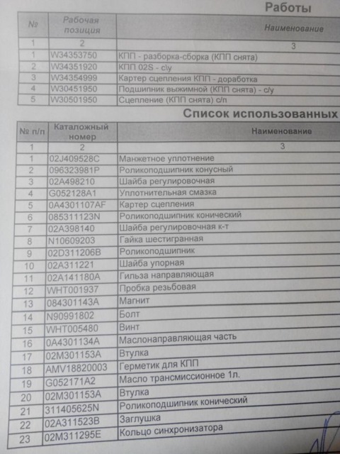 G052128A1 Смазка уплотнительная вала 50гр. VAG | Запчасти на DRIVE2