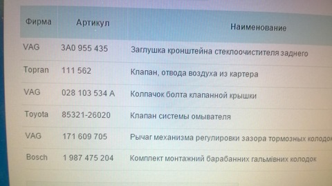 171609705 УСТАНОВОЧНЫЙ КЛИН / KEIL VAG | Запчасти на DRIVE2