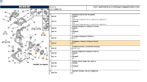 3523AQ Сайлентблок Peugeot Citroen | Запчасти на DRIVE2