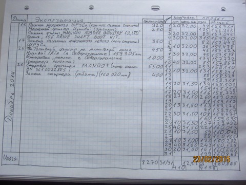 3610022805 Стартер м/т 0.9kw act, vrn, avt, getz KIA HYUNDAI | Запчасти ...