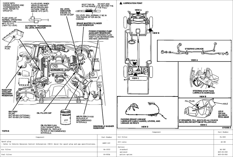 Точки смазки и расходники — Ford Crown Victoria (1G), 4,6 л, 1992 года ...