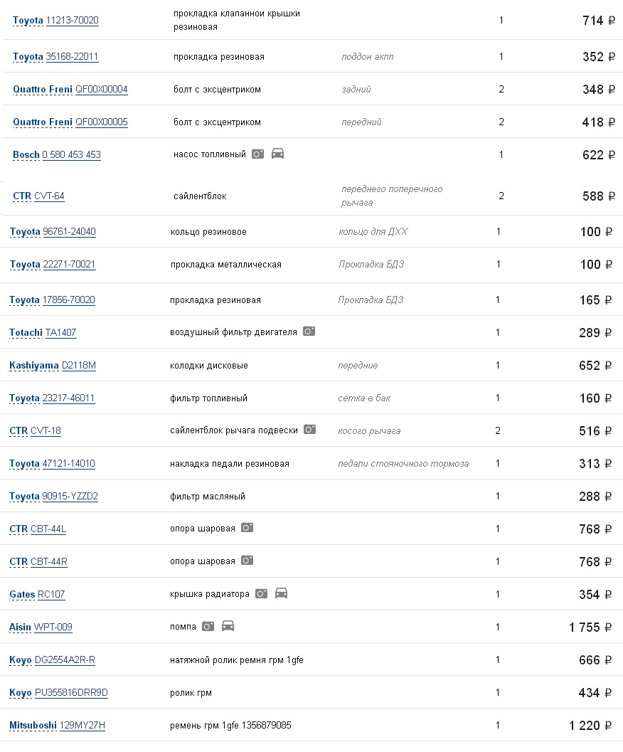 3516822011 Прокладка поддона акпп TOYOTA LEXUS | Запчасти на DRIVE2