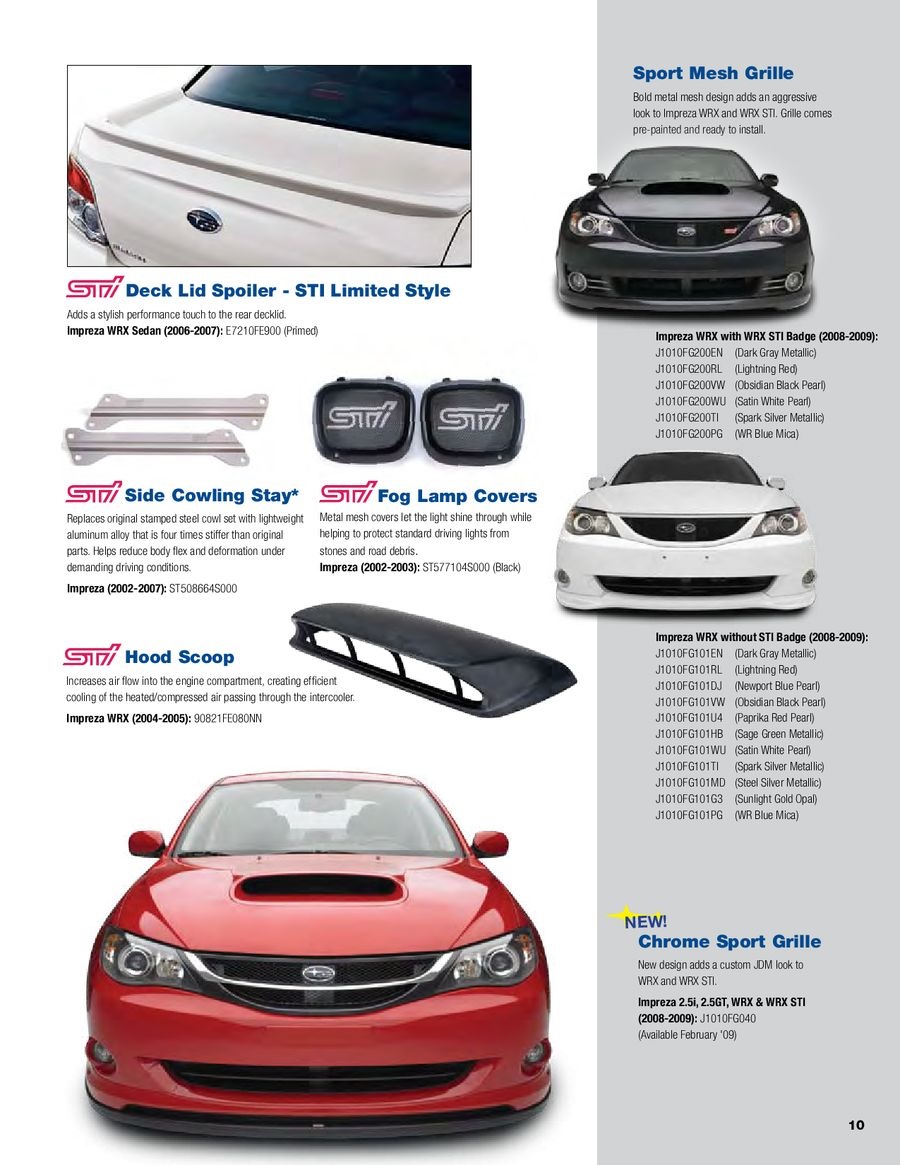 STIшные штучки — Subaru Forester (SG), 2 л, 2007 года | аксессуары | DRIVE2