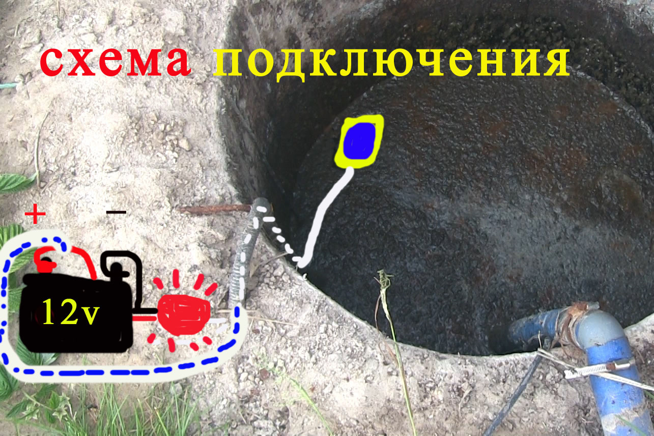 Сигнализатор уровня для септика или выгребной ямы. Сделай сам. Легко ...