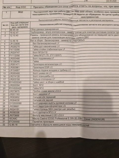 LR000466 БОЛТ С ШЕСТ. ГОЛ. В СБОРЕ С ШАЙБОЙ Jaguar Land Rover ...