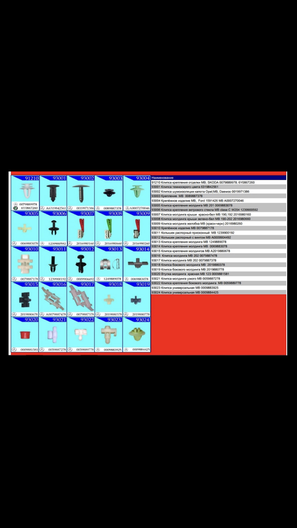 Все клипсы w124 — Mercedes-Benz E-Class (W124), 2,3 л, 1992 года ...