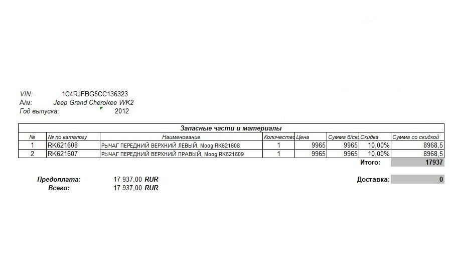 RK621608 Рычаг передний левый верхний MOOG | Запчасти на DRIVE2