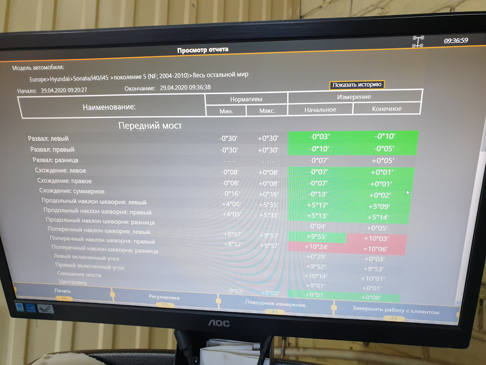 HELP! теплообменник — Audi A6 Avant (C5), 2,5 л, 1998 года | другое ...