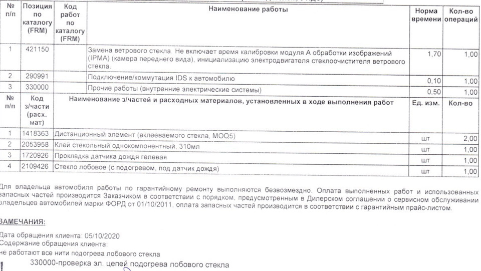 Гарантия. Замена лобового стекла — Ford Focus Hatchback III, 1,6 л ...