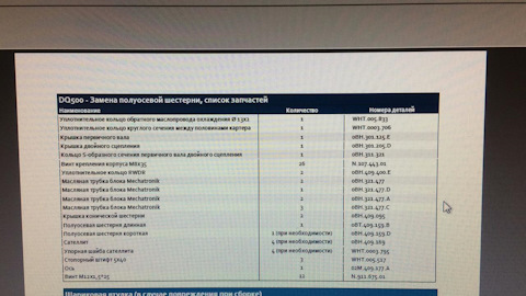 0BH409400E Манжетное уплотнение VAG | Запчасти на DRIVE2