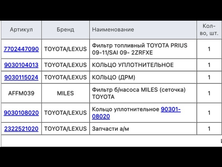 Подготовка к замене топливного фильтра — Toyota Prius (30), 1,8 л, 2014 ...