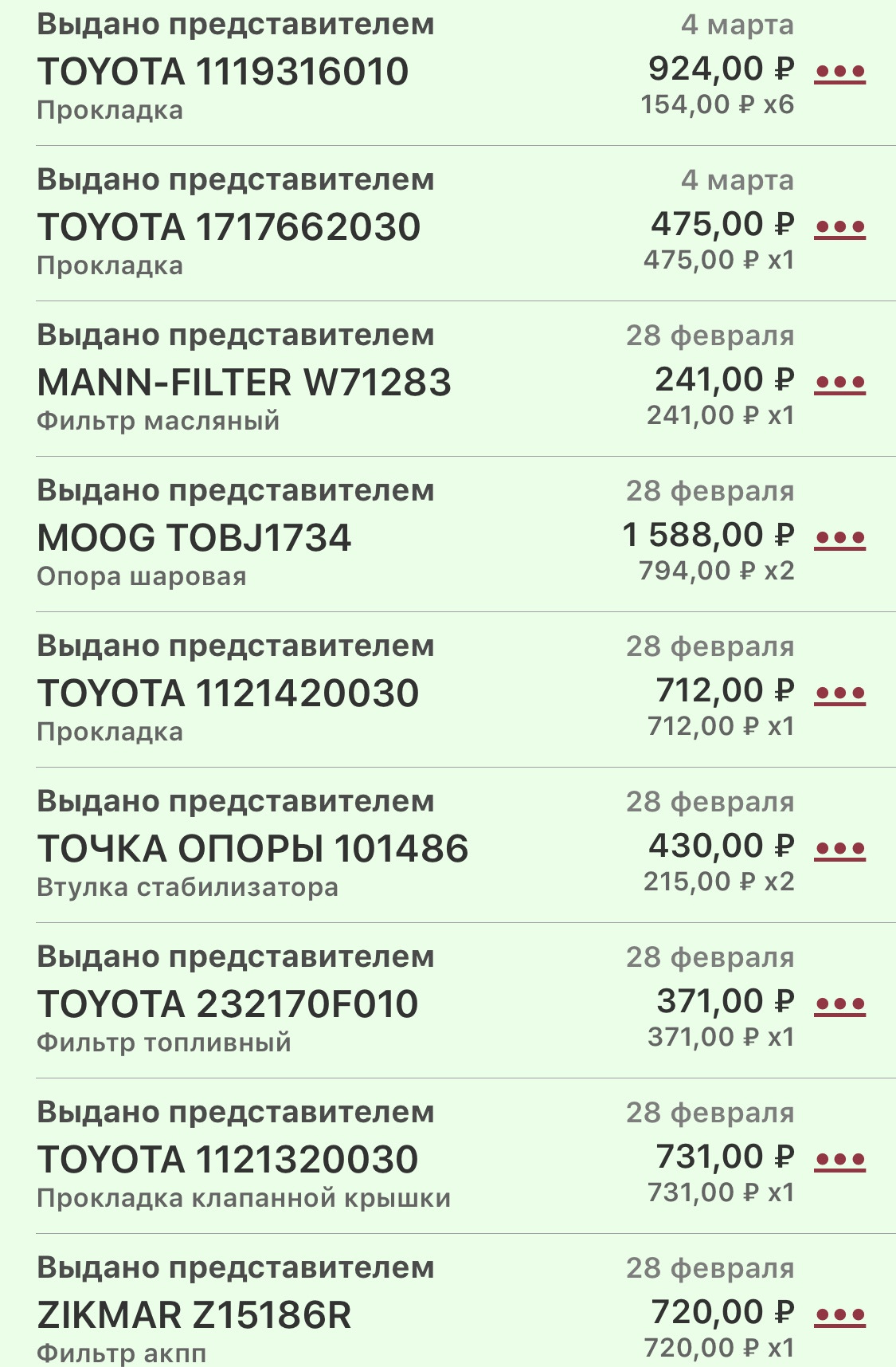 Запланированное ТО! — Lexus RX (1G), 3 л, 1999 года | плановое ТО | DRIVE2