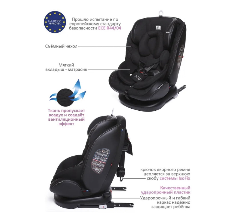 Детское автокресло Shelter Isofix от 0 до 12 лет — KIA Rio (3G), 1,4 л ...