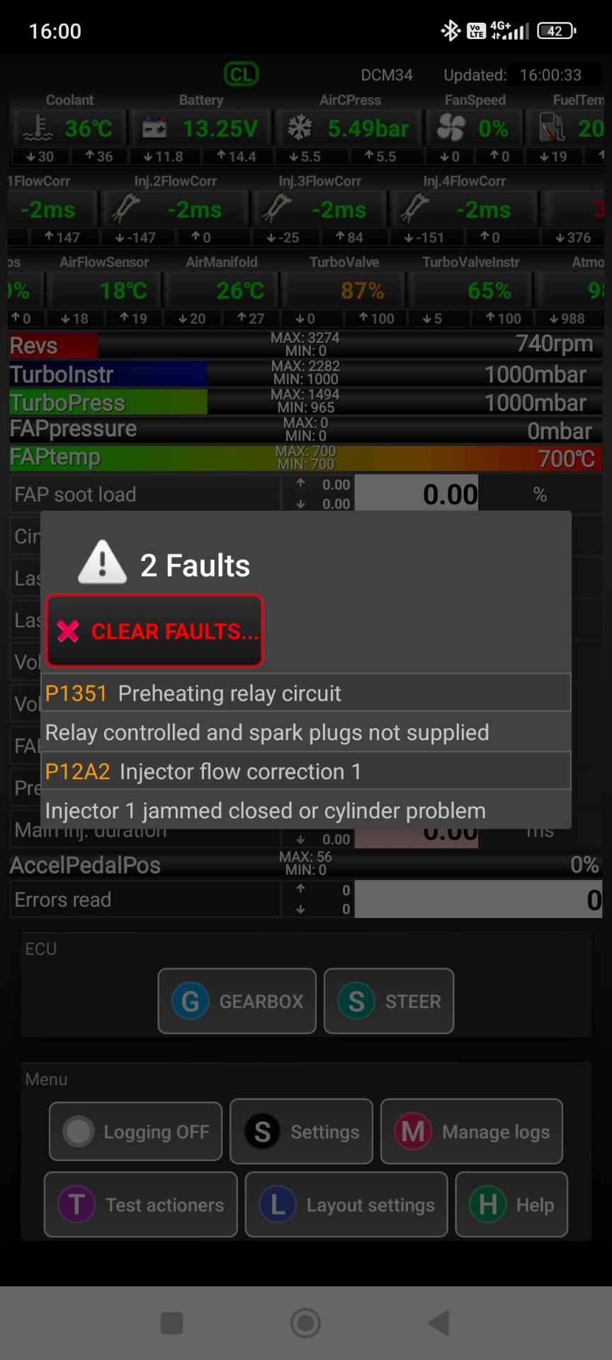 Форсунка Delphi 2.0hdi — Citroen C5 (2G), 2 л, 2008 года | поломка | DRIVE2