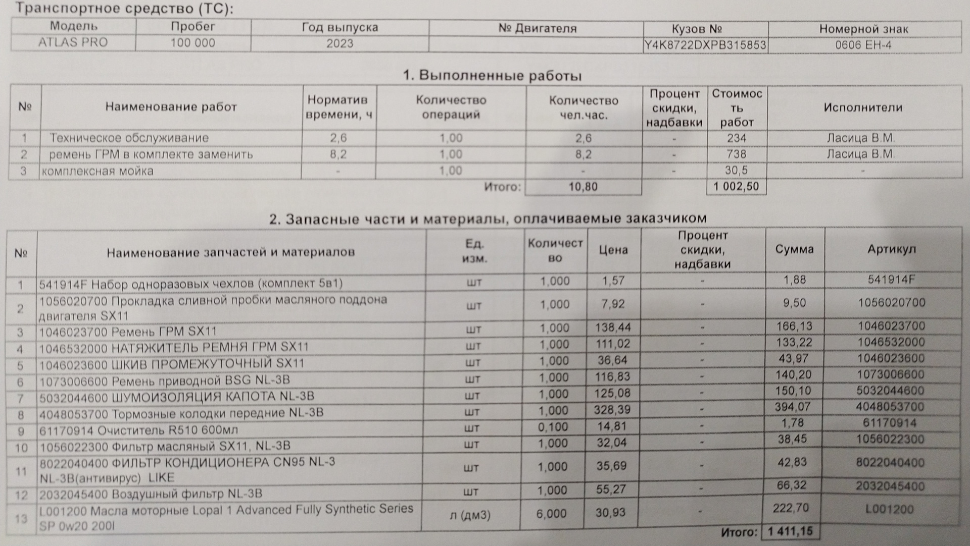 Юбилей: 100 000км за 15 месяцев — Geely Atlas Pro, 1,5 л, 2023 года ...