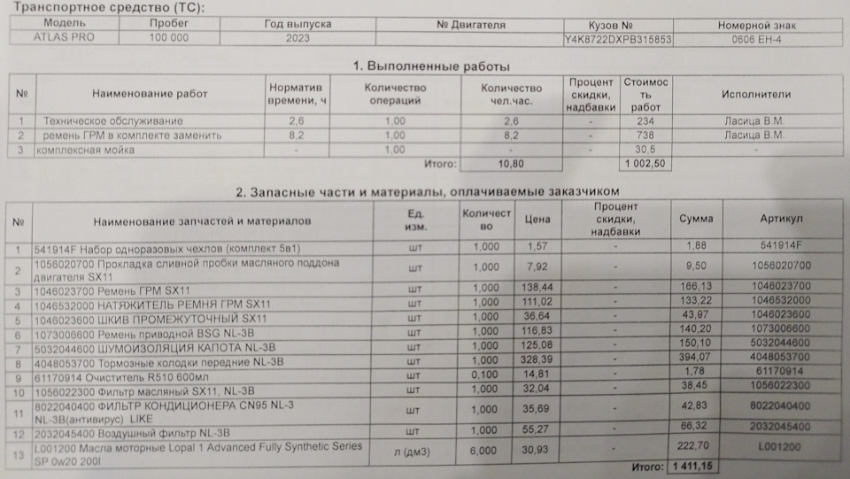 Юбилей: 100 000км за 15 месяцев — Geely Atlas Pro, 1,5 л, 2023 года ...